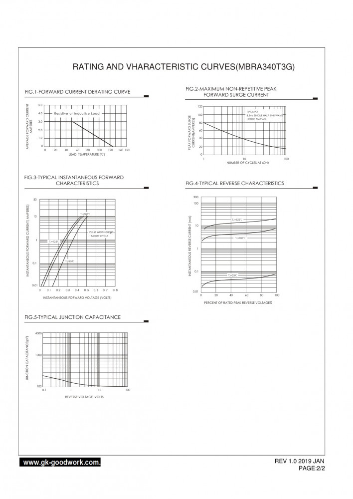 MBRA340T3G datasheet page 2