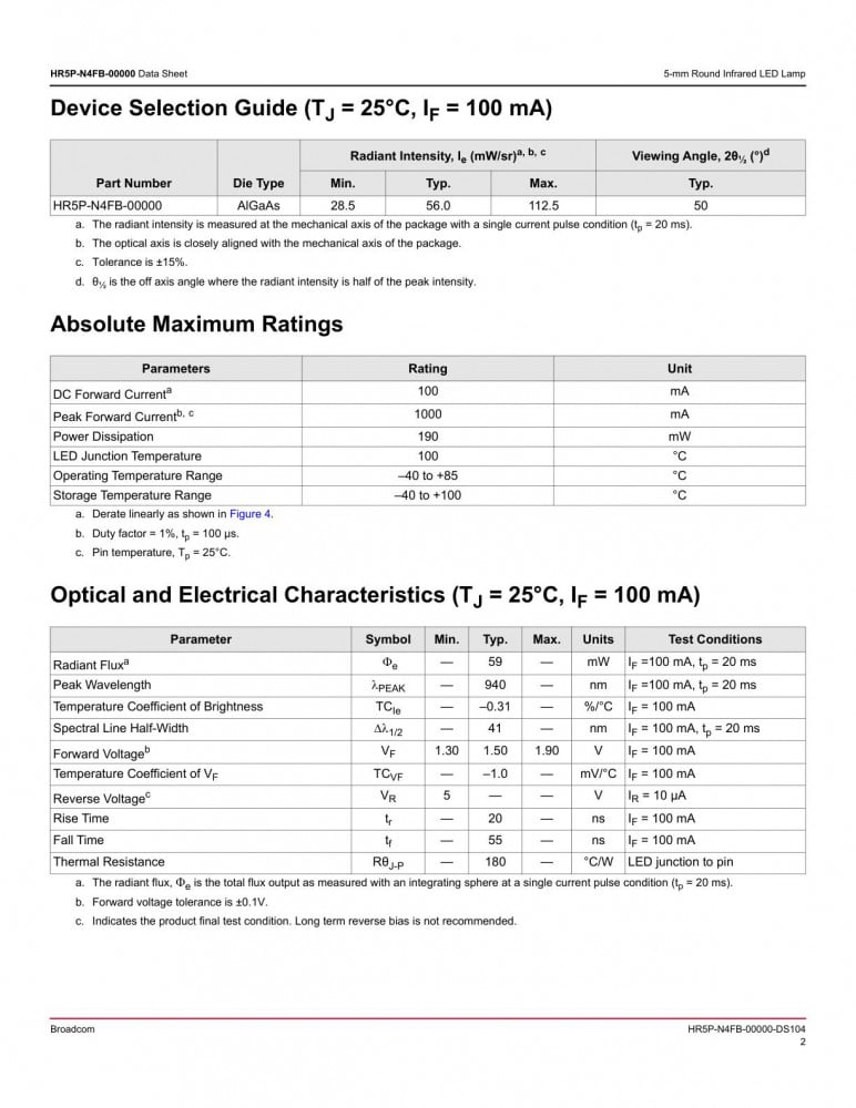 HR5P-N4FB-00000 datasheet page 2
