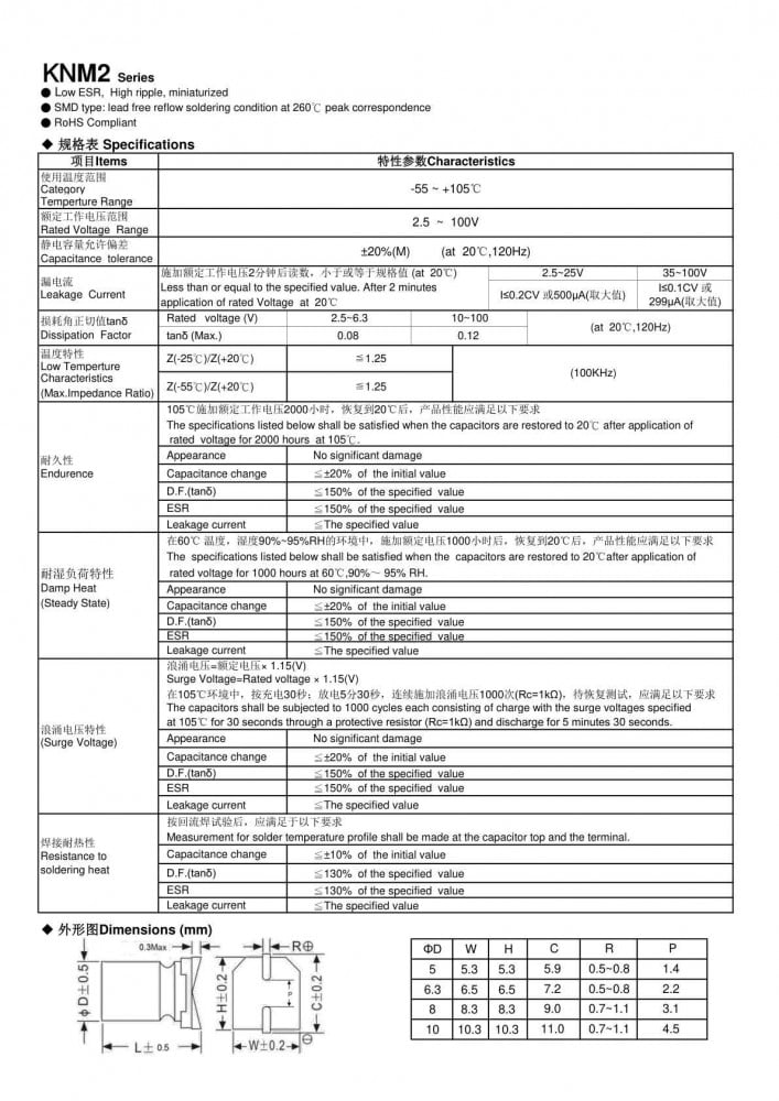 KNSCHA KNM2 specification page 2
