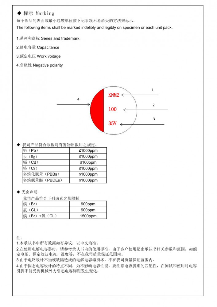 KNSCHA KNM2 specification page 5