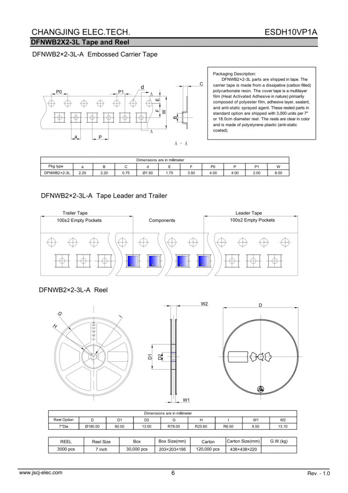 ESDH10VP1A datasheet page 6