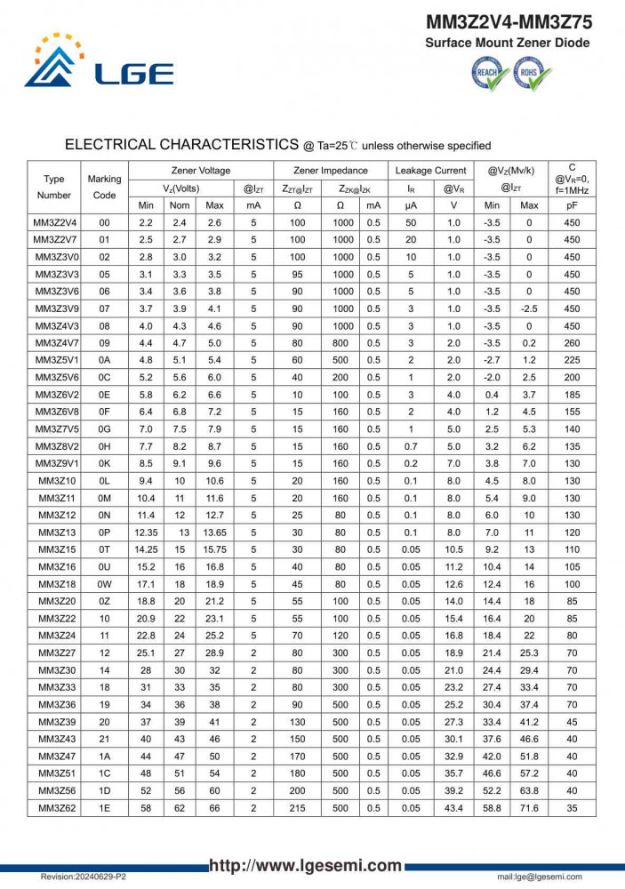 LGE MM3Z10V datasheet page 2