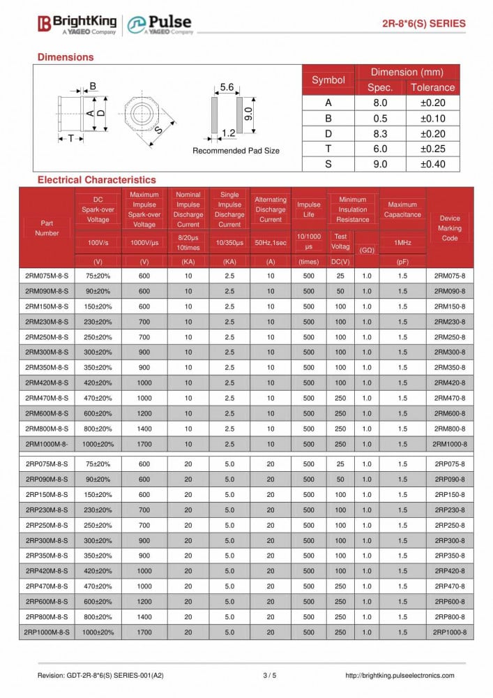 2RM800M-8-SN datasheet page 2