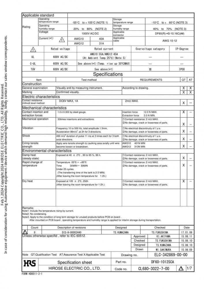 DF60-1012SCA specification sheet page 1