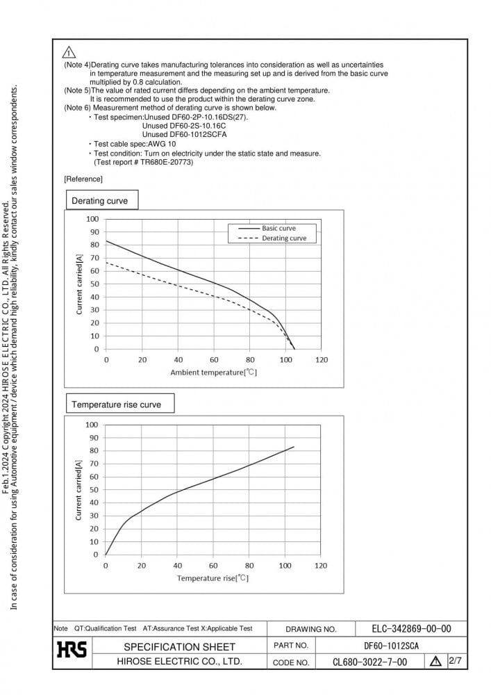 DF60-1012SCA specification sheet page 2