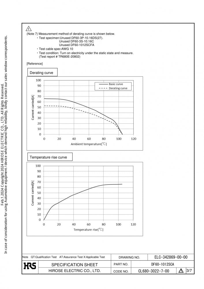 DF60-1012SCA specification sheet page 3
