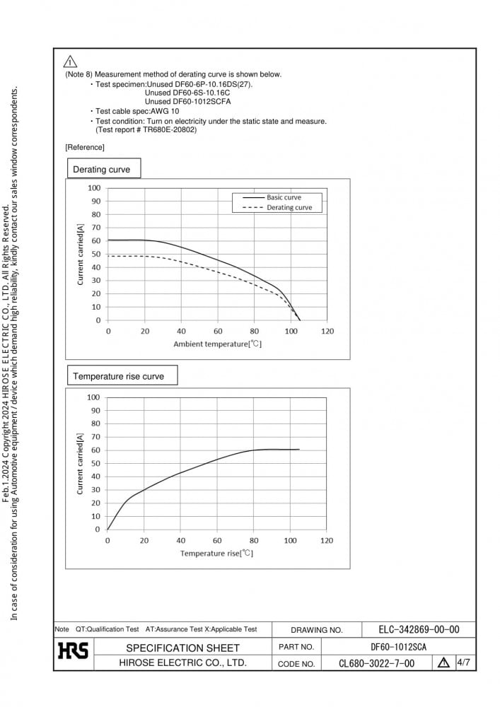 DF60-1012SCA specification sheet page 4