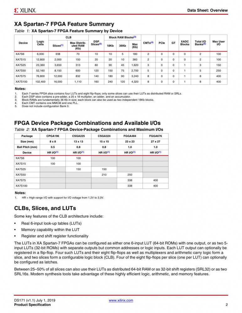 AMD XA Spartan-7 DS171 page 2
