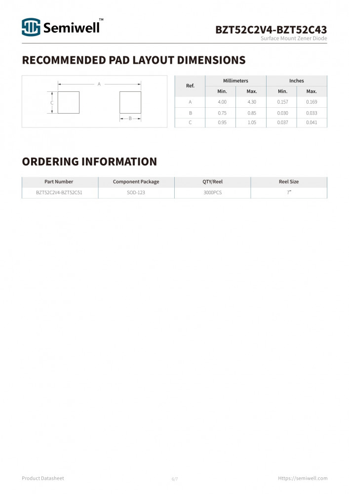 BZT52C15 datasheet page 6