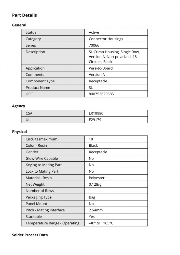 Product documentation page 2 for MOLEX 50579018