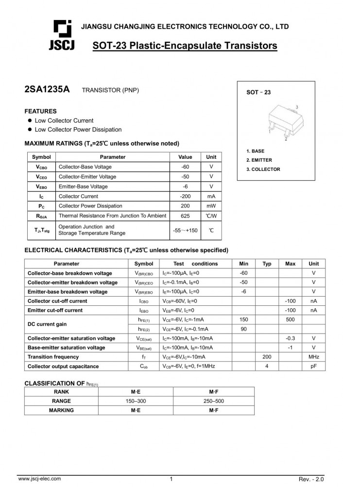 2SA1235A datasheet page 1