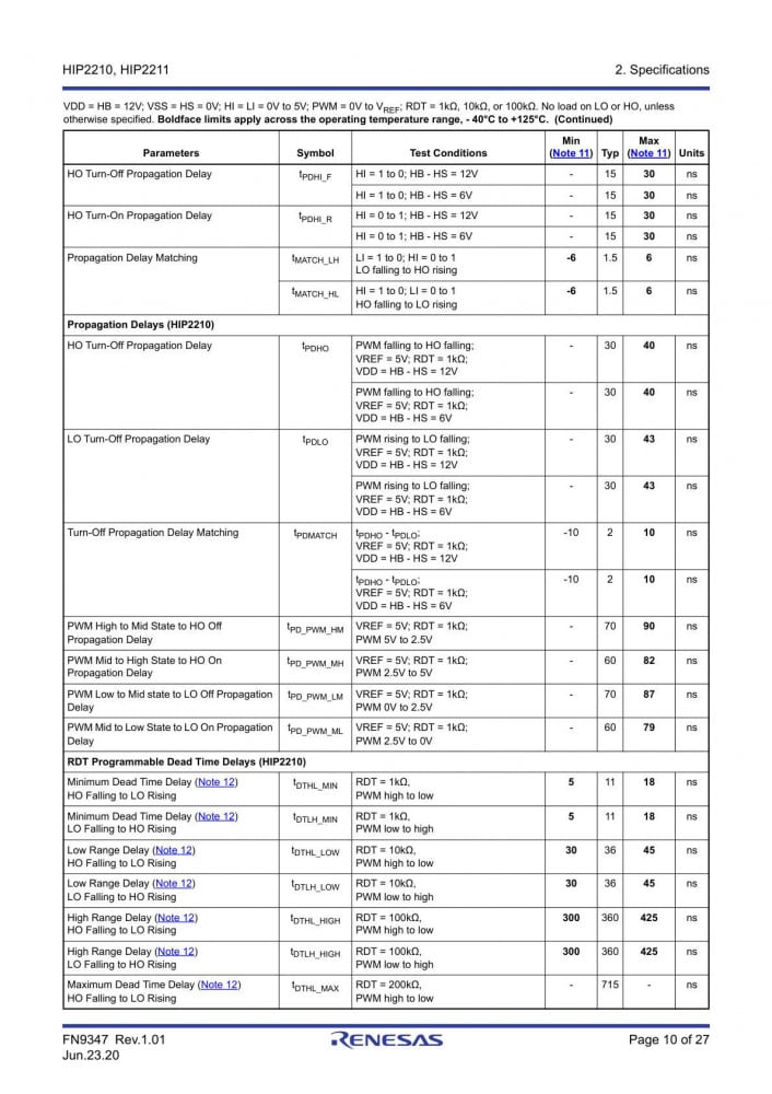 HIP2211 technical document page 10