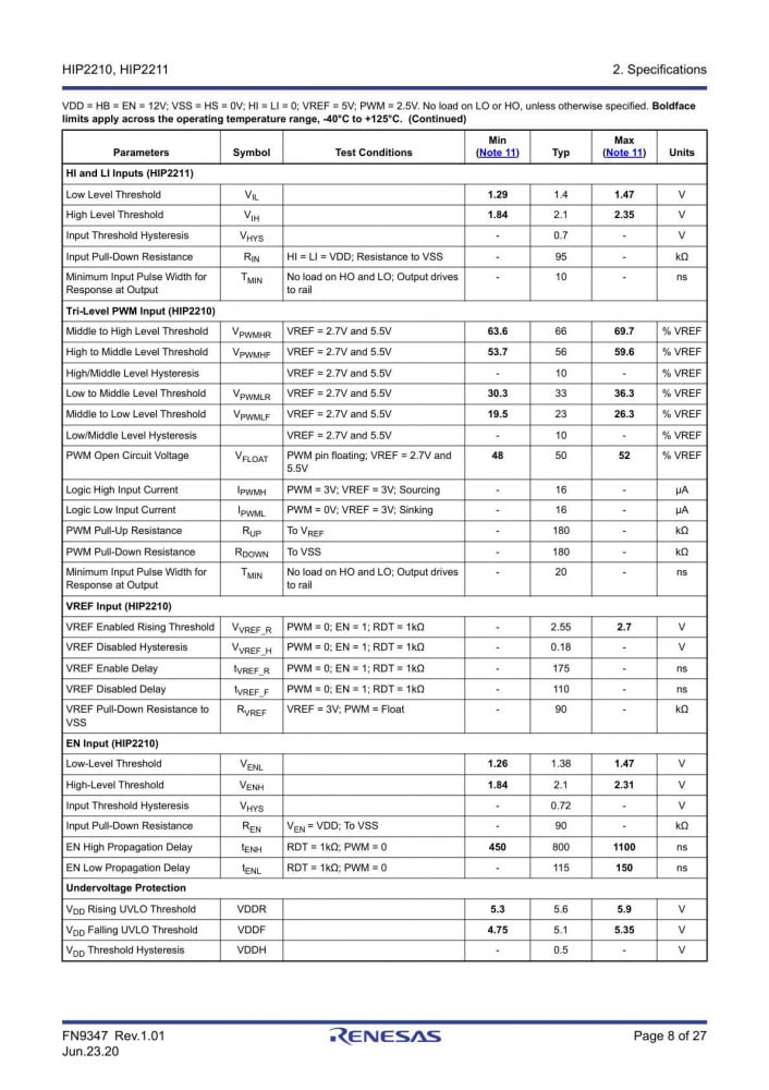 HIP2211 technical document page 8