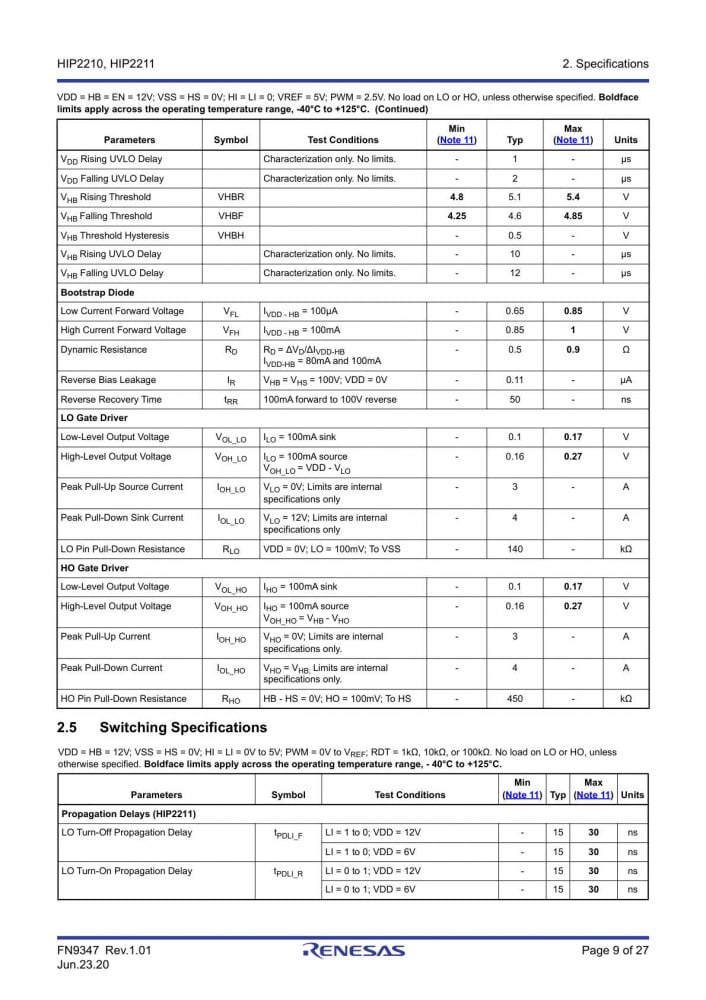 HIP2211 technical document page 9