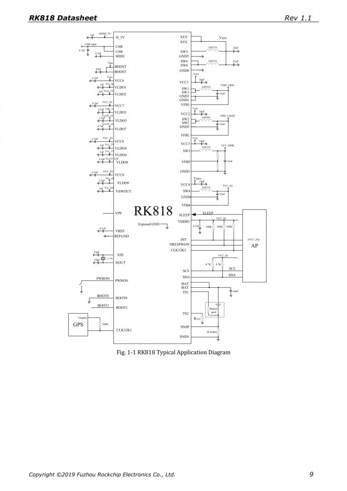 RK818 datasheet page 9