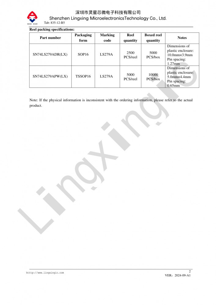 SN74LS279ADR(LX) datasheet page 4