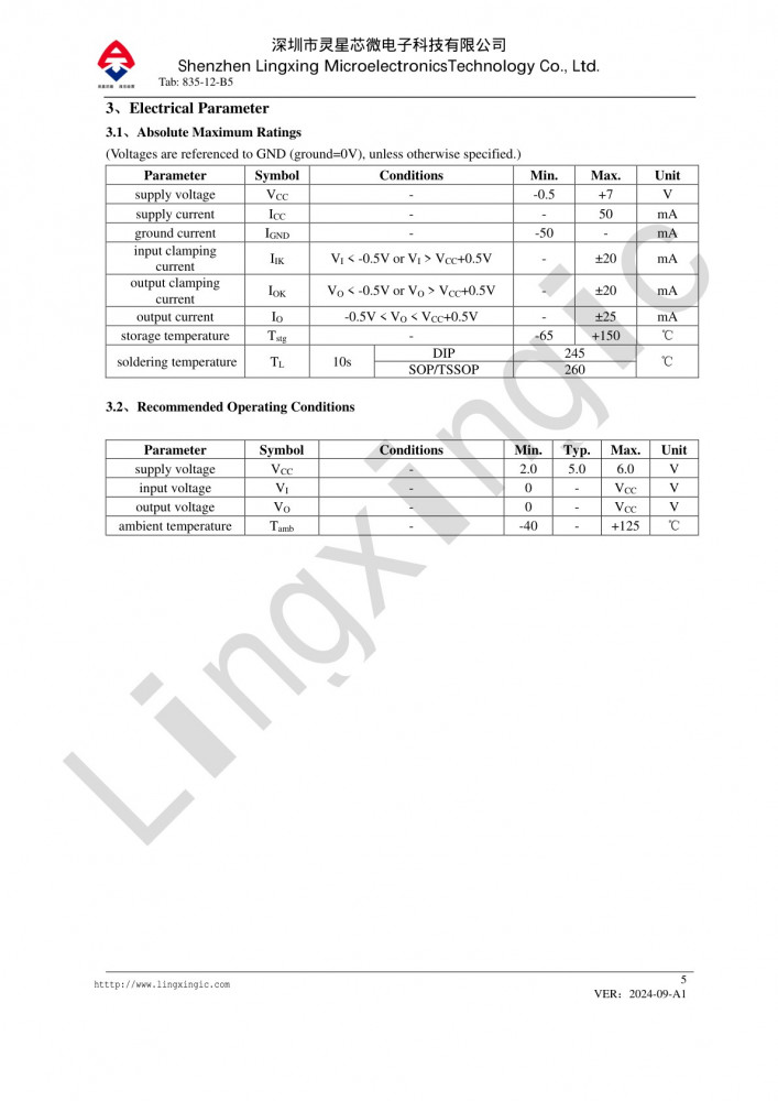 SN74LS279ADR(LX) datasheet page 7