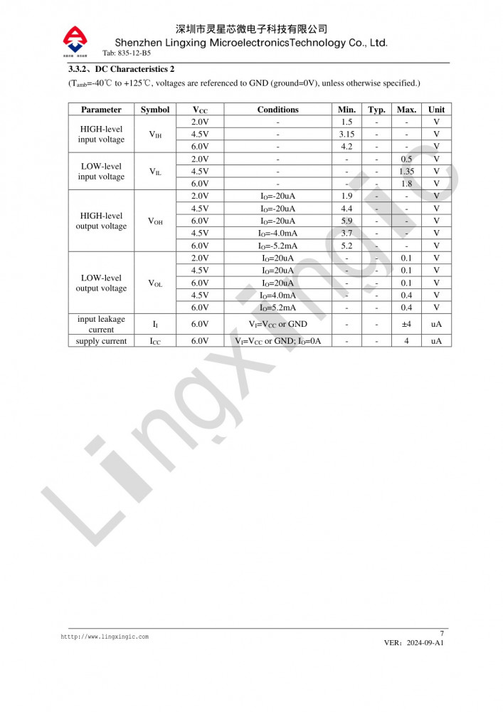 SN74LS279ADR(LX) datasheet page 9