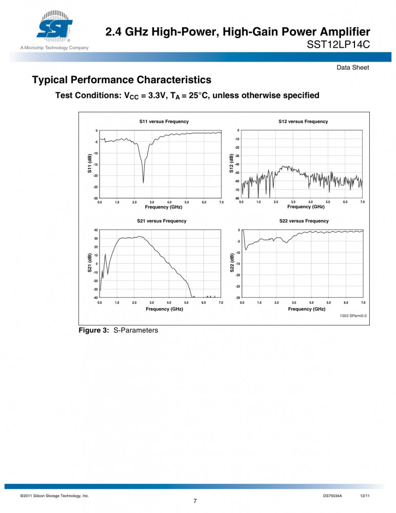 SST12LP14C datasheet page 7