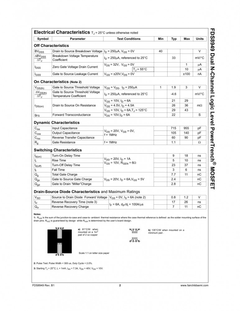 FDS8949 datasheet page 2
