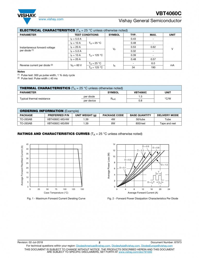 VBT4060C technical document page 2