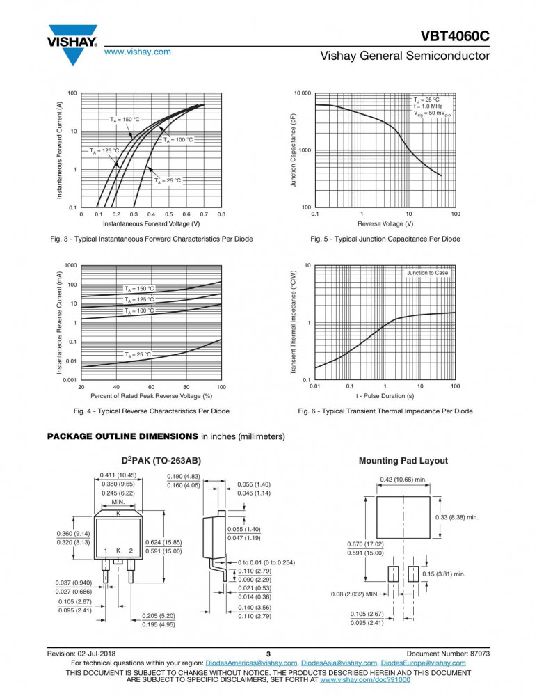 VBT4060C technical document page 3