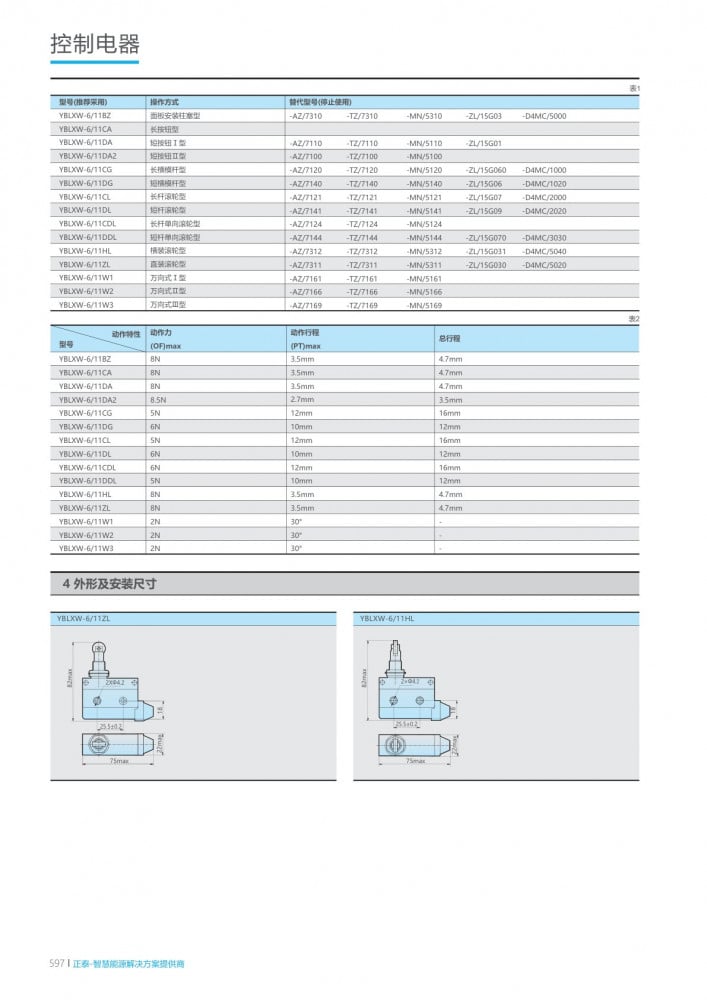 YBLXW-6 series technical document page 2