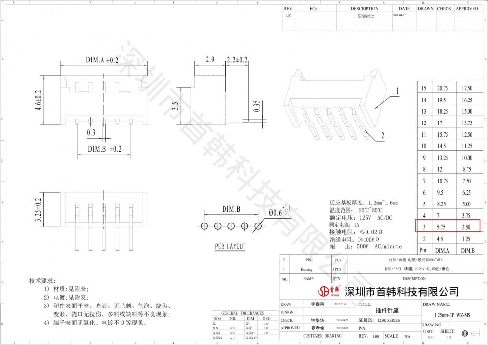 1.25mm-3P WZ-MS document page 1