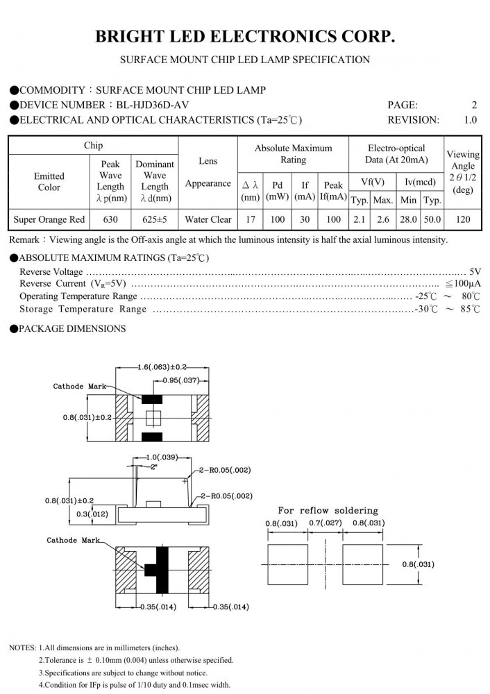 BL-HJD36D-AV-TRB datasheet page 1