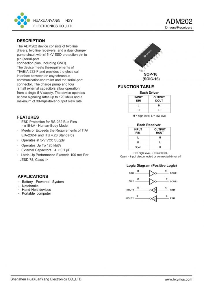 ADM202-HXY datasheet page 1