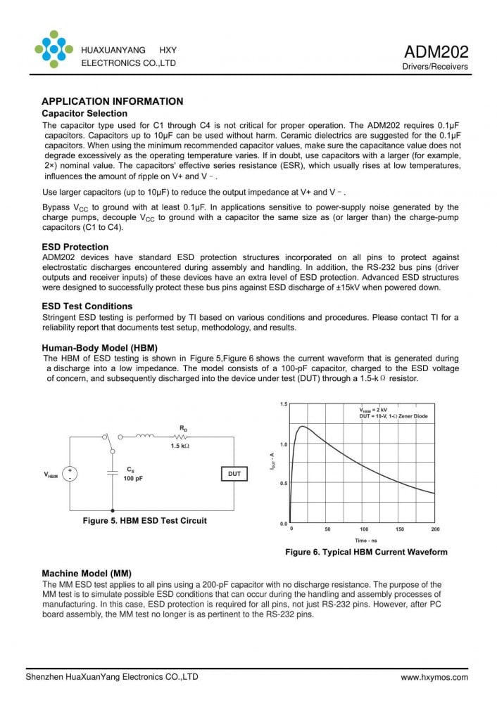ADM202-HXY datasheet page 7