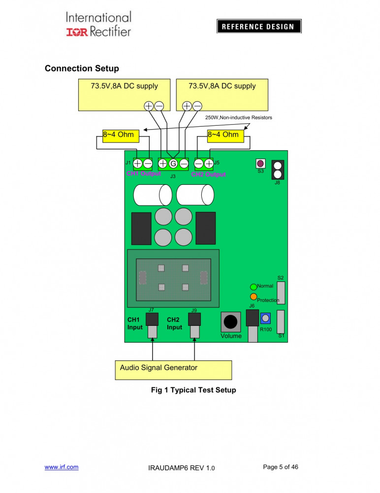 IRAUDAMP6 documentation page 5