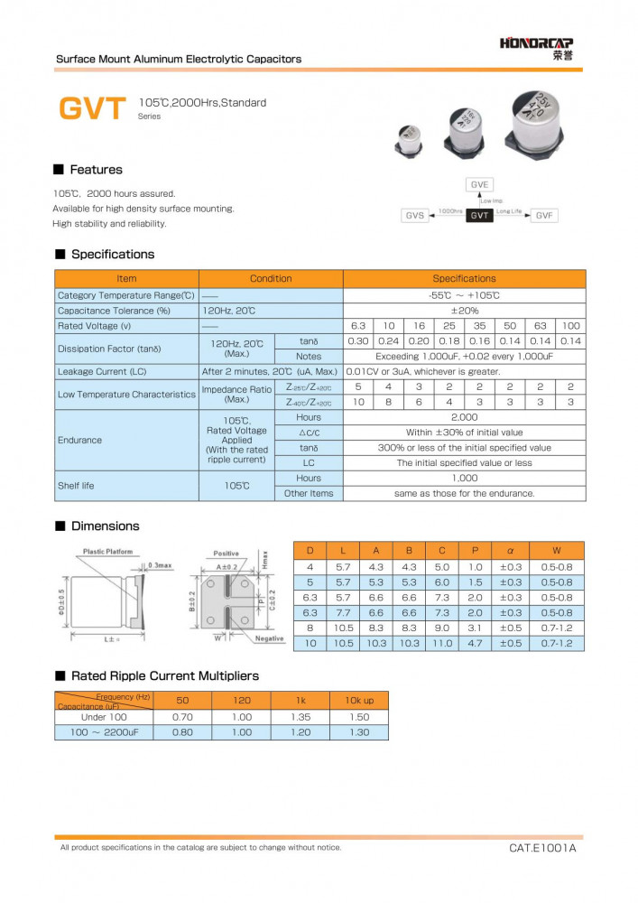 Honor Elec GVT series datasheet page 1