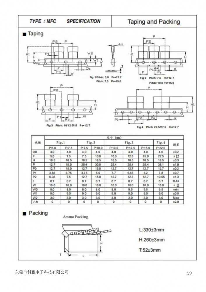PX224K2C0702T specification page 3