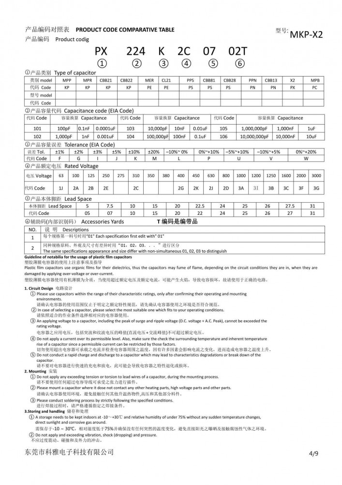 PX224K2C0702T specification page 4