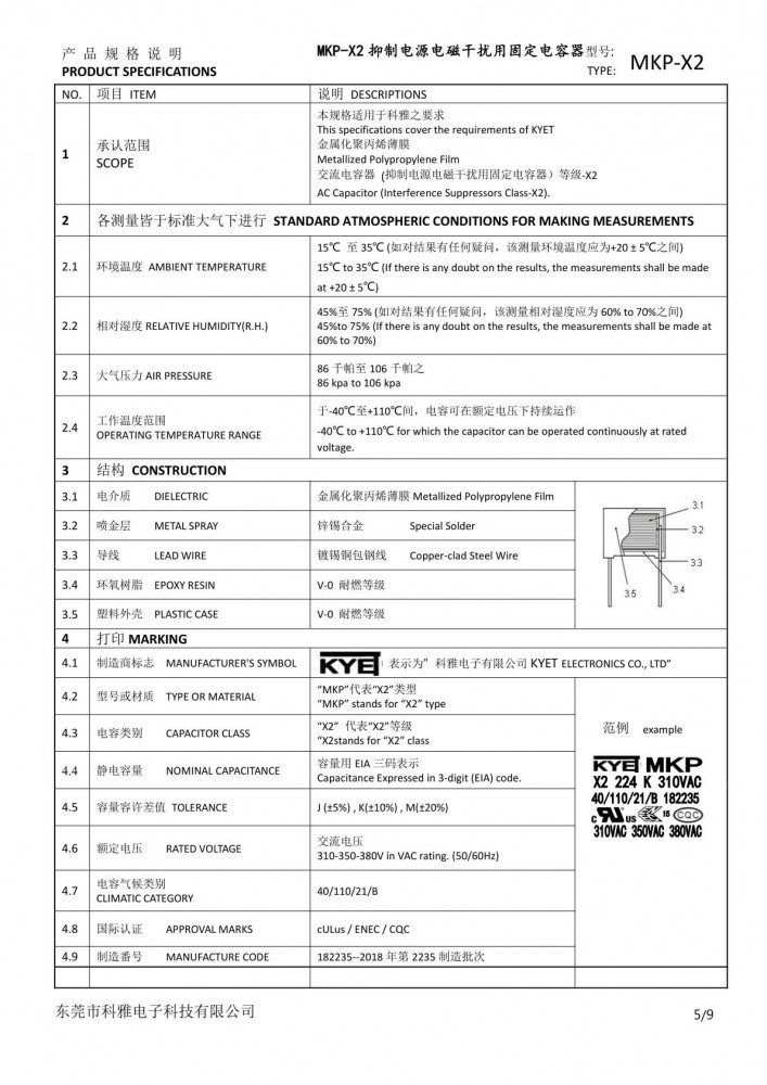 PX224K2C0702T specification page 5