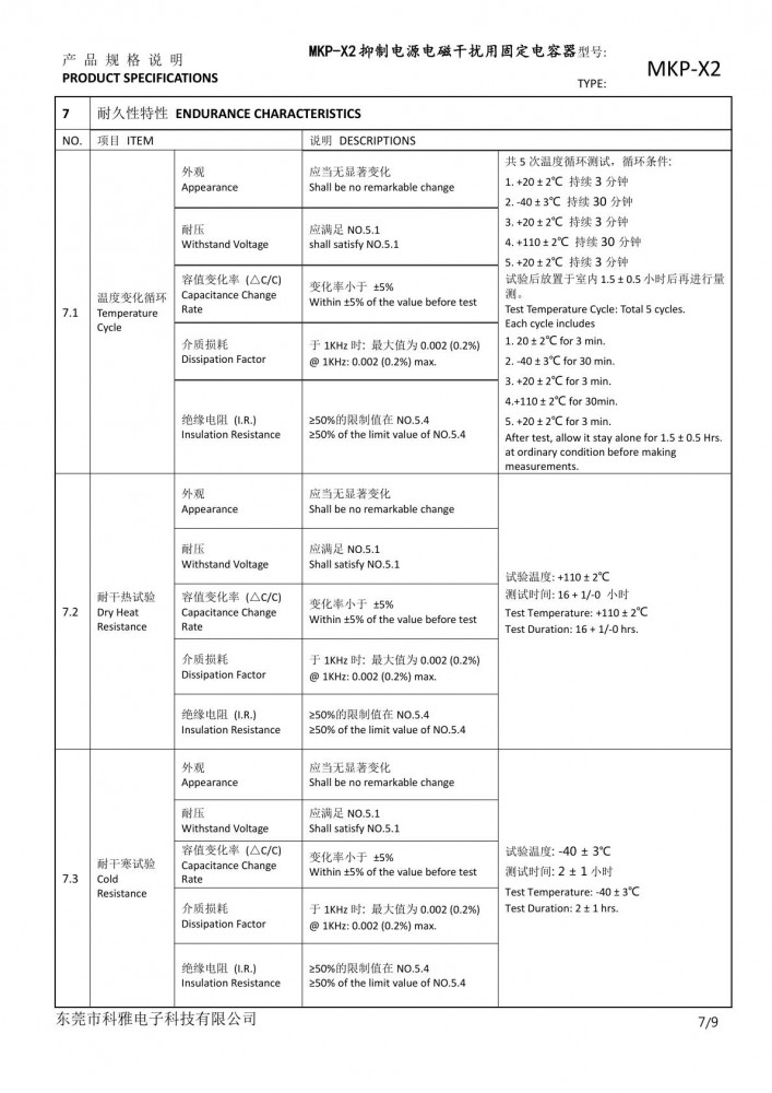 PX224K2C0702T specification page 7