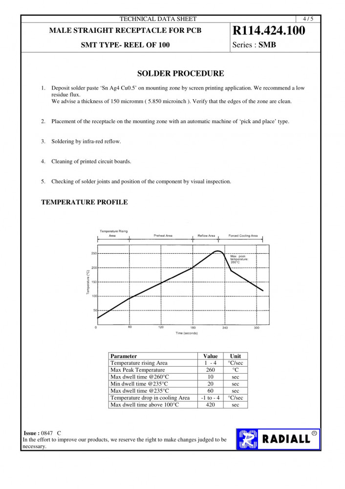 R114424100 technical document page 4