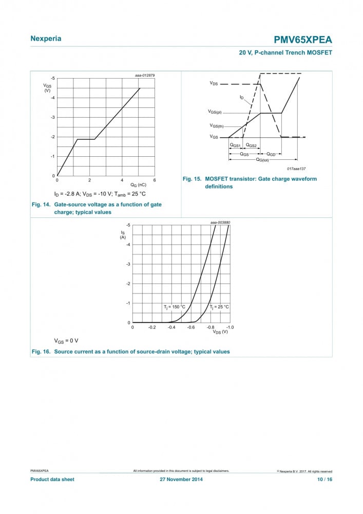 PMV65XPEAR datasheet page 10