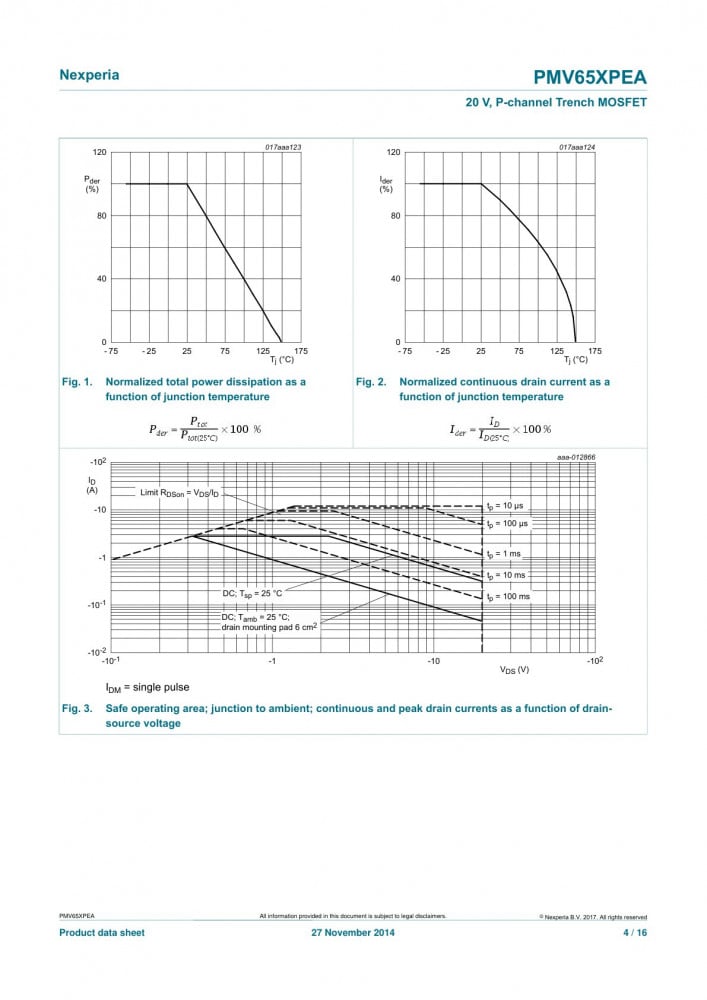 PMV65XPEAR datasheet page 4