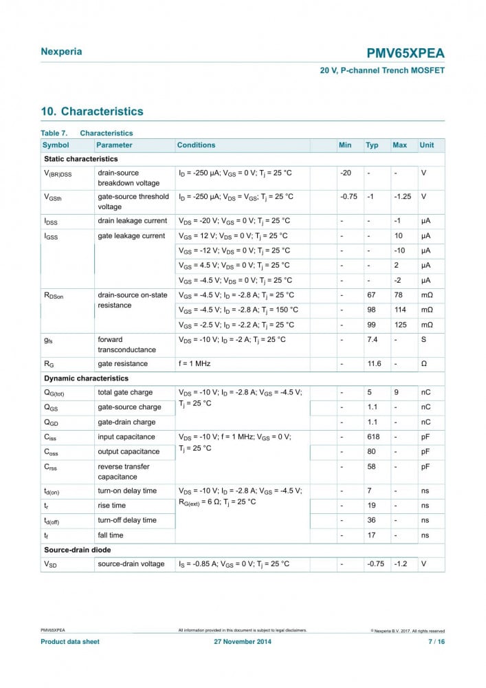 PMV65XPEAR datasheet page 7