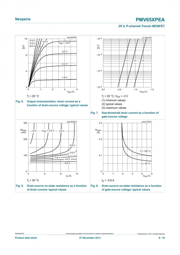 PMV65XPEAR datasheet page 8