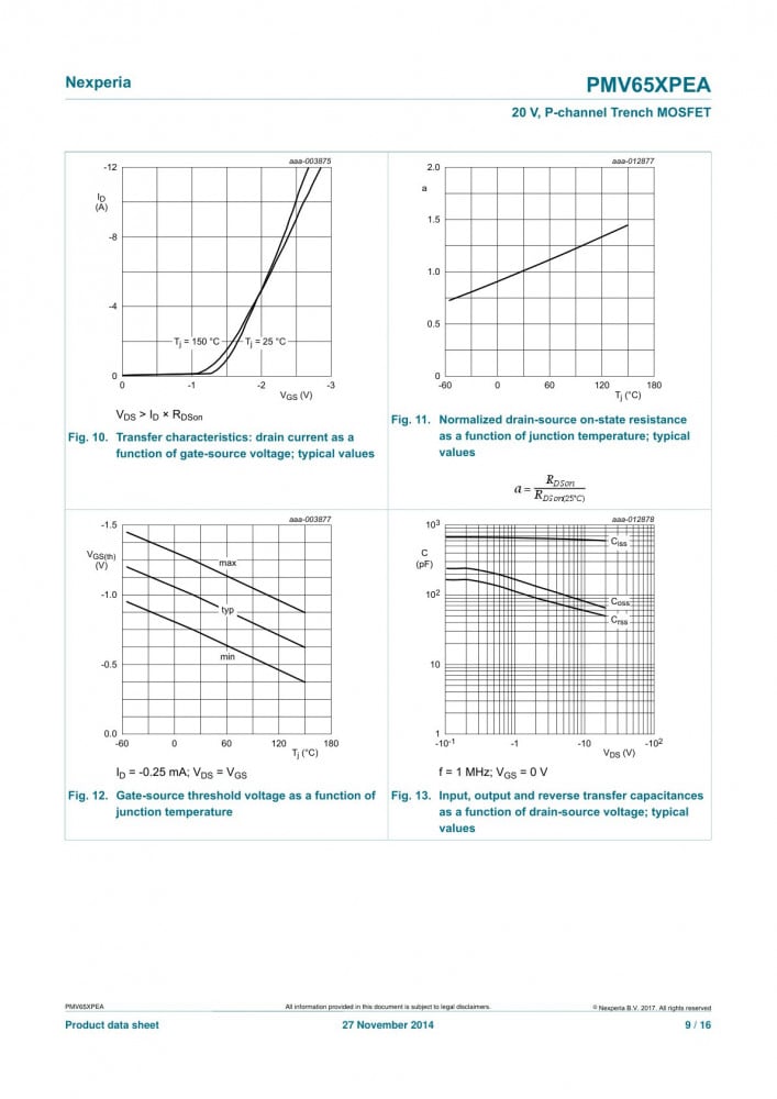 PMV65XPEAR datasheet page 9