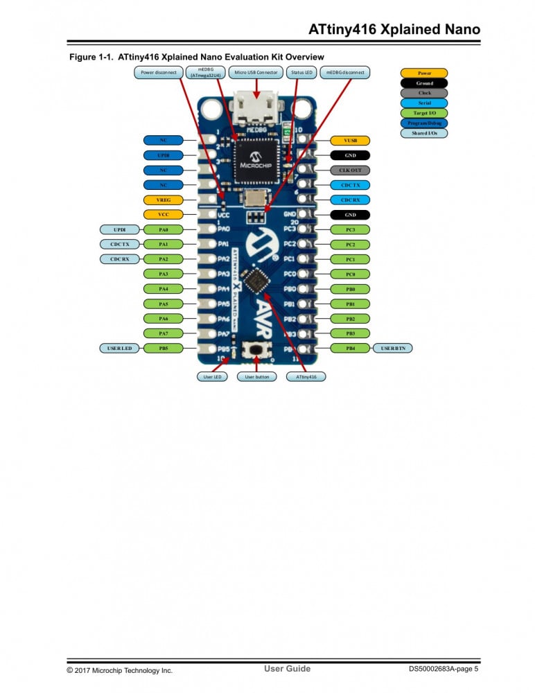 ATtiny416 Xplained Nano document page 5