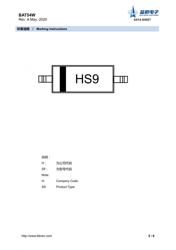 BAT54W datasheet page 5