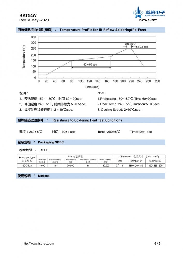 BAT54W datasheet page 6