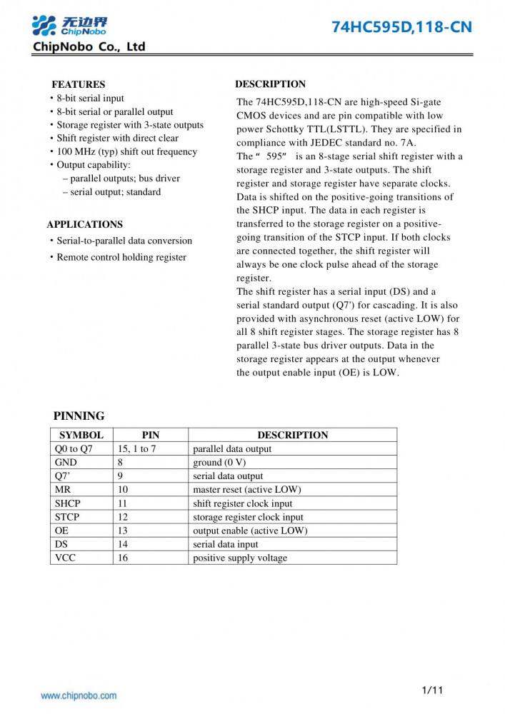 74HC595D,118-CN datasheet page 1