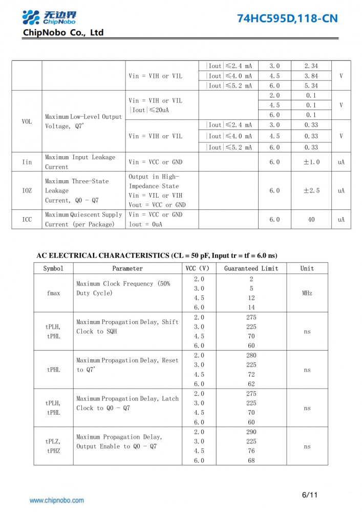 74HC595D,118-CN datasheet page 6