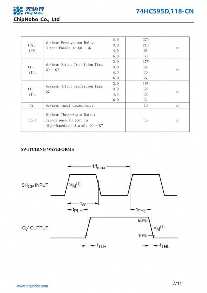 74HC595D,118-CN datasheet page 7