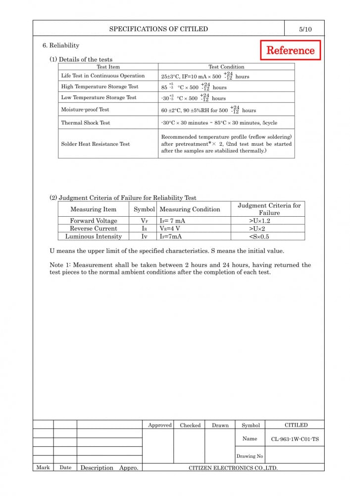 CL-963-1W-C01-TS datasheet page 5